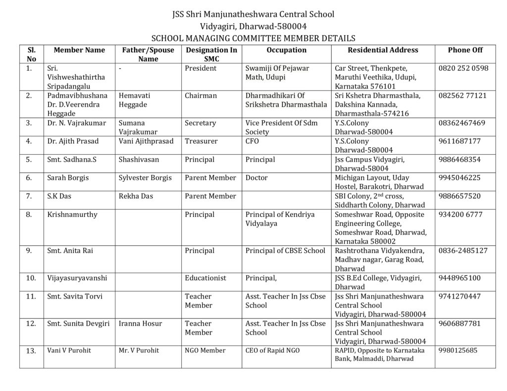 Mandatory Disclosure – JSS SRI MANJUNATHESHWARA CENTRAL SCHOOL